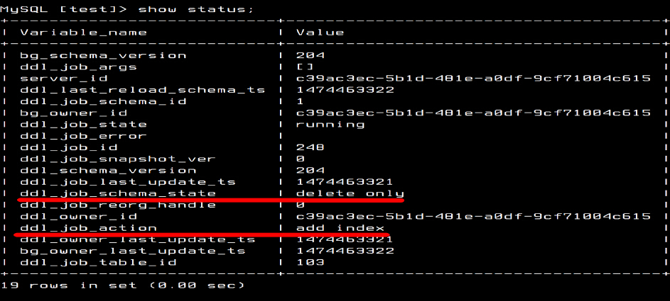 How we build TiDB | PingCAP株式会社