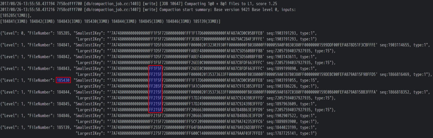 How We Found A Data Corruption Bug In Rocksdb Pingcap株式会社