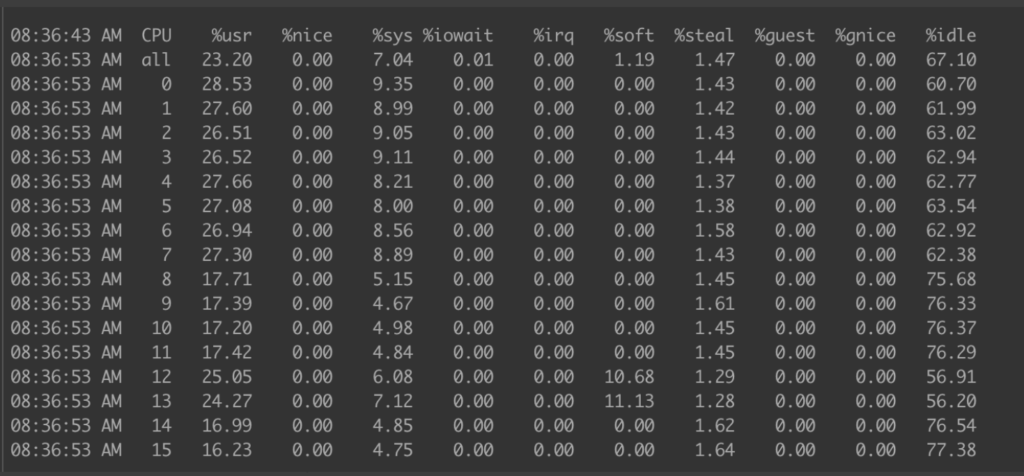 Porting TiDB to Arm64 for Greater Flexibility | PingCAP株式会社