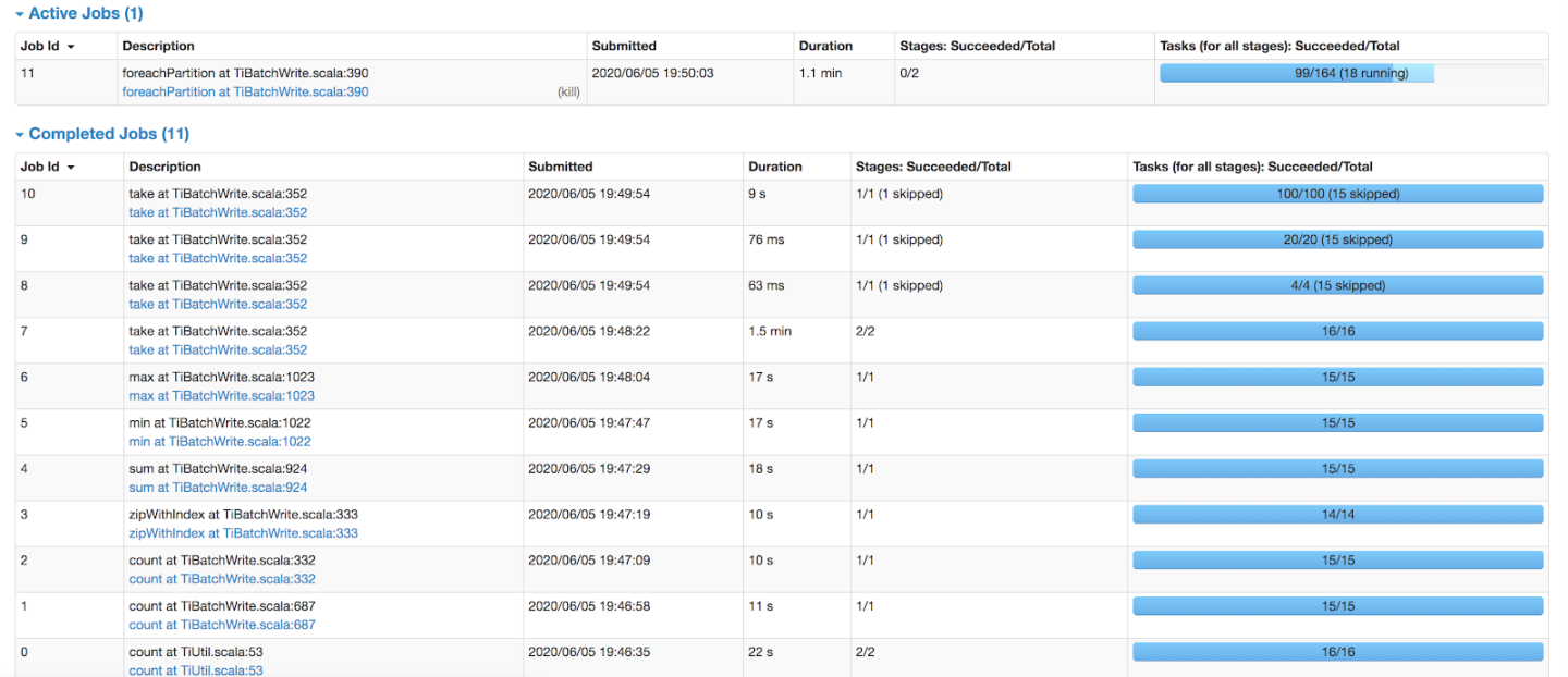 Batch Processing Massive Data Much Quicker with TiSpark | PingCAP株式会社
